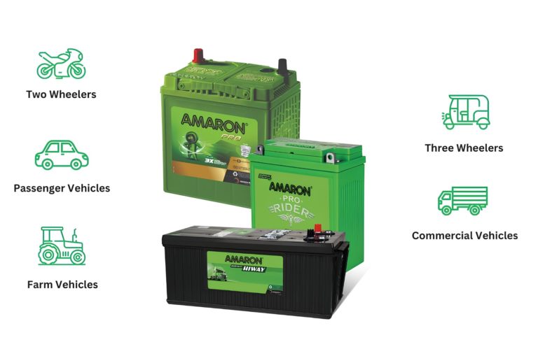 Official Amaron Battery Philippines | The Official and Leading Automotive Battery in the Philippines